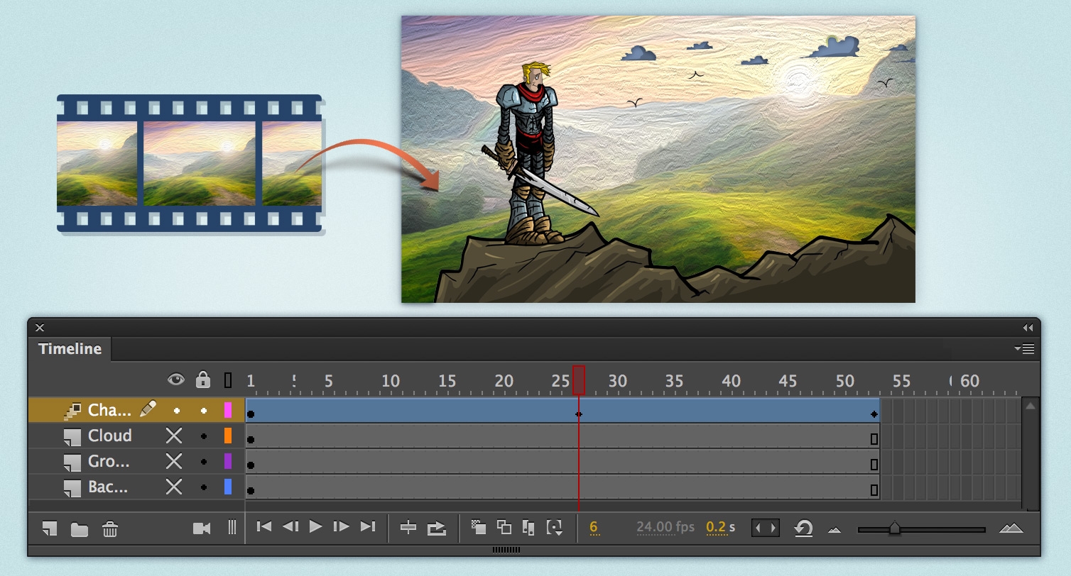 Adobe Animate | InterHAND S. A. ..:: Adobe ::.. Costa Rica